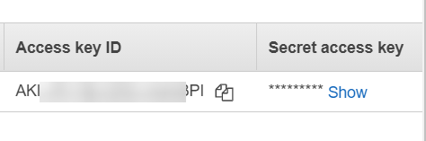 How to Generate AWS API Key & Secret Key - WP Display Files